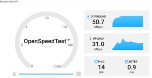 OpenSpeedTest: Tenha um SpeedTest gratuito
